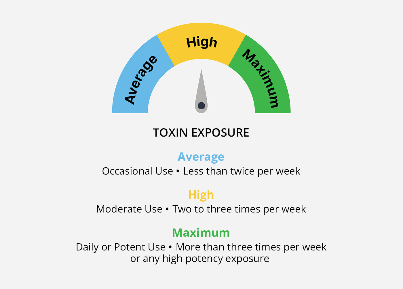 QCarbo 32oz 1 Step Maximum Cleanse (17.03g blend) - 1 Day Detox Drink ...