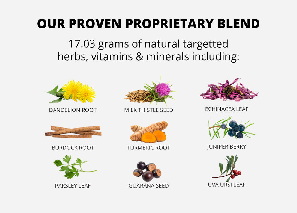 QCarbo 32oz 1 Step Maximum Cleanse (17.03g blend) - 1 Day Detox Drink ...