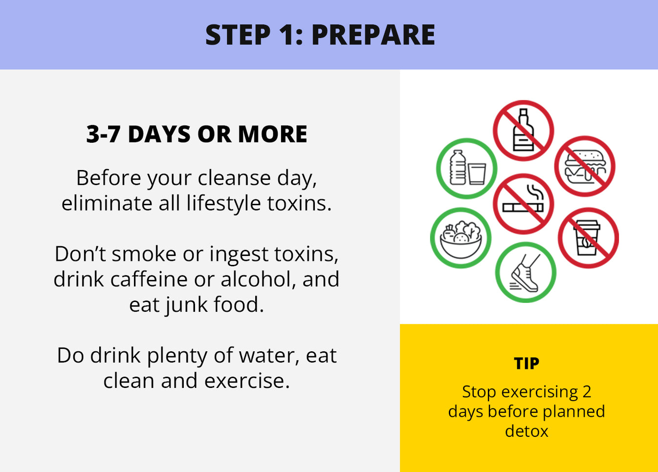 QCarbo 32oz 1 Step Maximum Cleanse (17.03g blend) - 1 Day Detox Drink ...